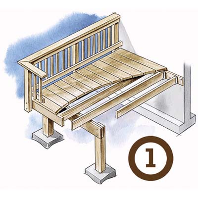 Deck Check | actionplushi